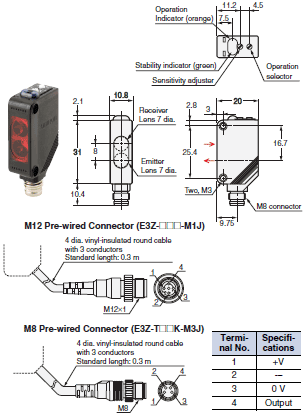 E3Z-B Photoelectric Sensor with Built-in Amplifier for Detecting Clear, Plastic Bottles ...