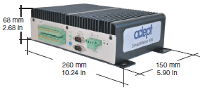 SmartVision MX Vision System/Dimensions | OMRON Industrial Automation ...