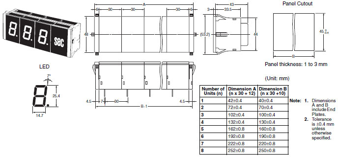 M7E (25 mm) Digital Display (25 mm)/Dimensions | OMRON Industrial ...